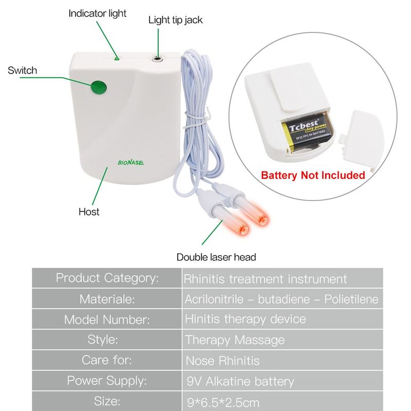 Beurha — Dispositif De Massage Du Nez, Rhinite Sinusite Libérer Les ...