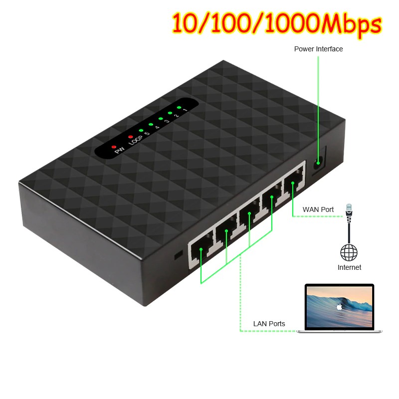 5/8 Ports Gigabit Switch 10/100/1000Mbps, 16 Port 100M Ethernet Network ...