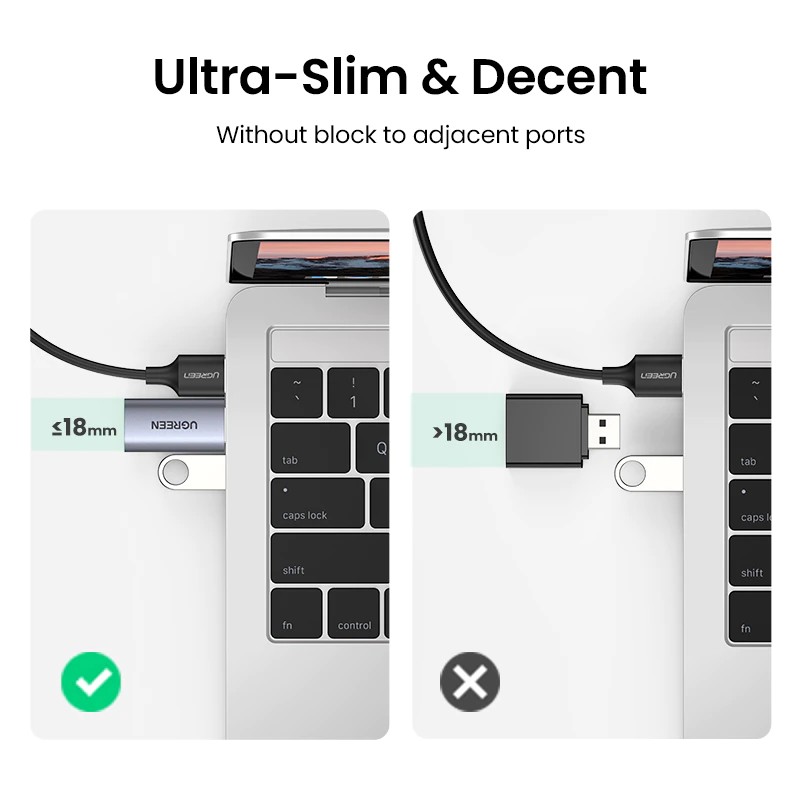 Ugreen Sound Card 2-In-1 Usb Audio Interface External 3.5Mm Audio ...