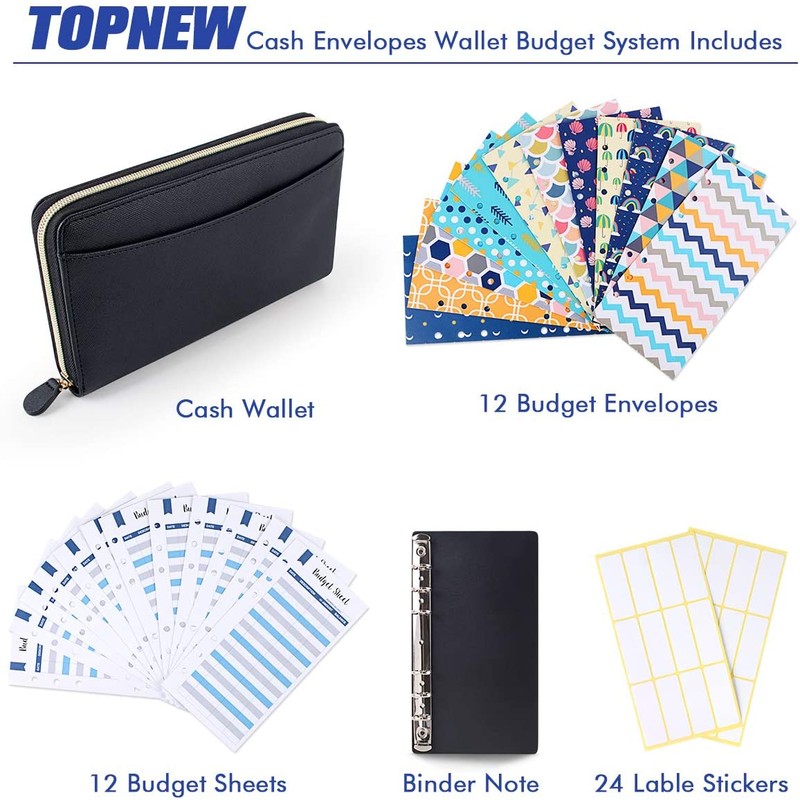 All-In-One Cash Budget Binder Envelope System Wallet With Envelopes ...