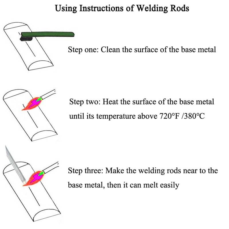 Low Temperature Simple Welding Rods Easy Aluminium Cored Welding ...