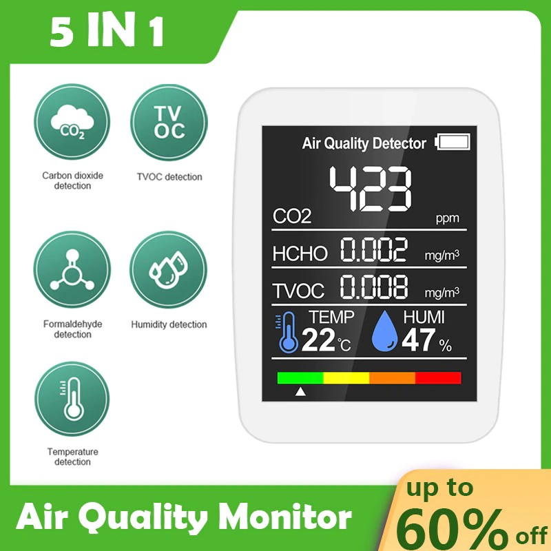 Air Quality Detector Co2 Meter Co2 Tester Carbon Dioxide Tvoc Value ...