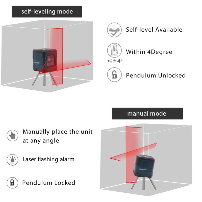 Hanmatek Lv1 Laser Niveau Kruislijnlaser Met Meetbereik 50Ft ...