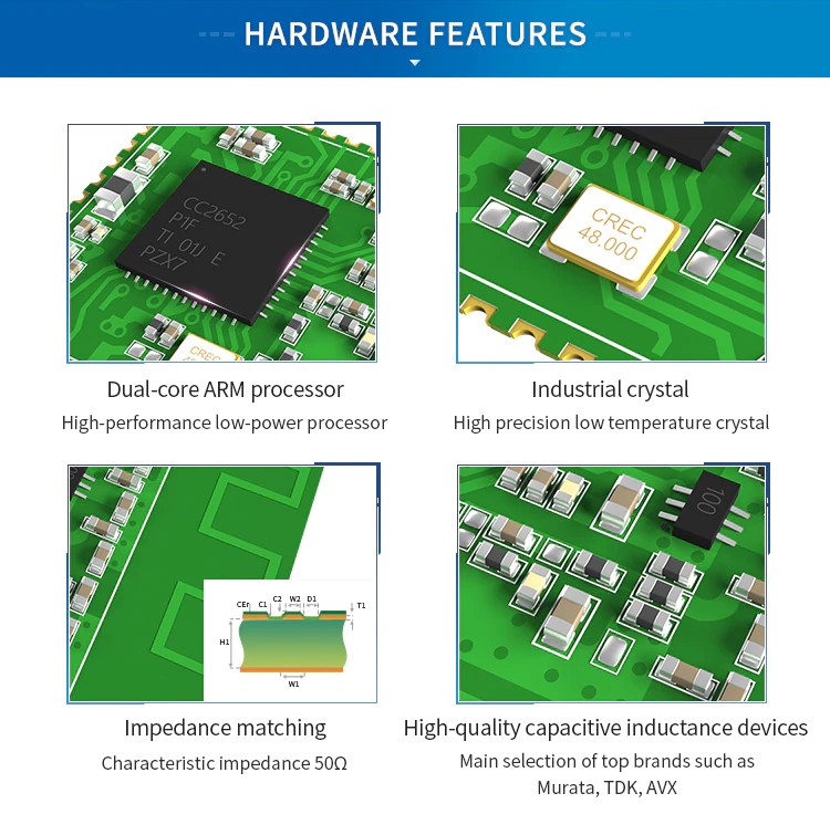 Cc2652P Zigbee Blue-Tooth 2.4Ghz Smd Wireless Soc Module 20Dbm ...
