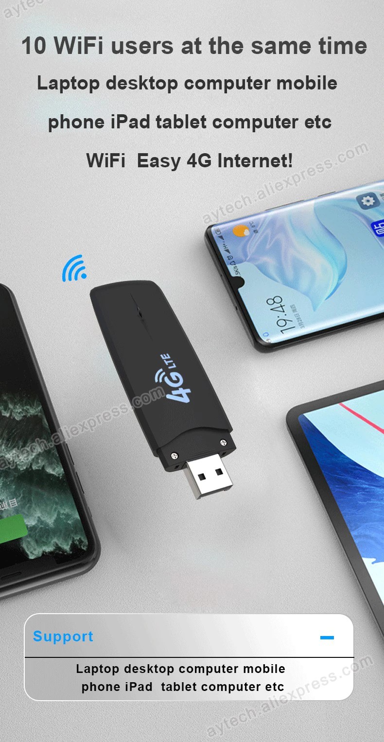 Módem 4G De Bolsillo, Enrutador Ldw931-2 Tarjeta Sim Lte Wifi Dongle ...